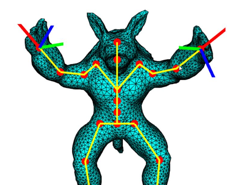iPortfolio Bootstrap Template - Index